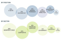 SPONSORSHIP | HOPE Global Forums | Presented by Operation HOPE, Inc.